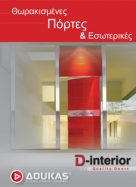 Πόρτες Archives - doukas.com.gr